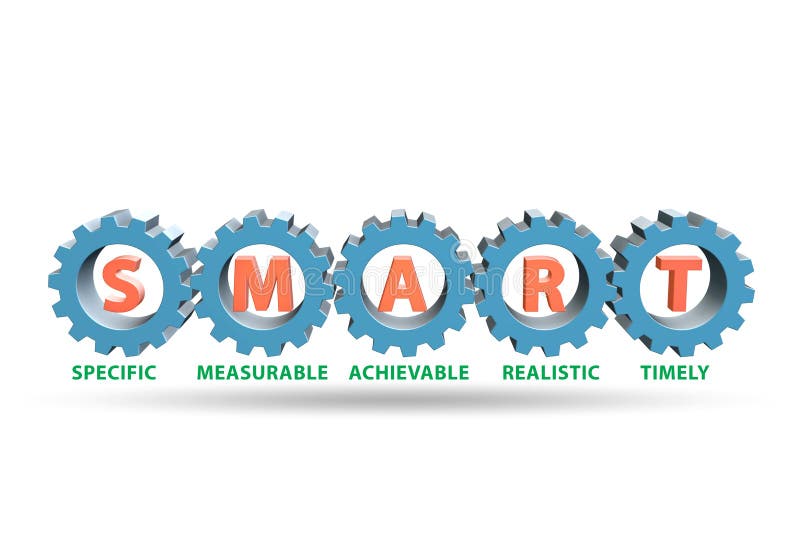 Concept of SMART Objectives in Performance Management Stock ...