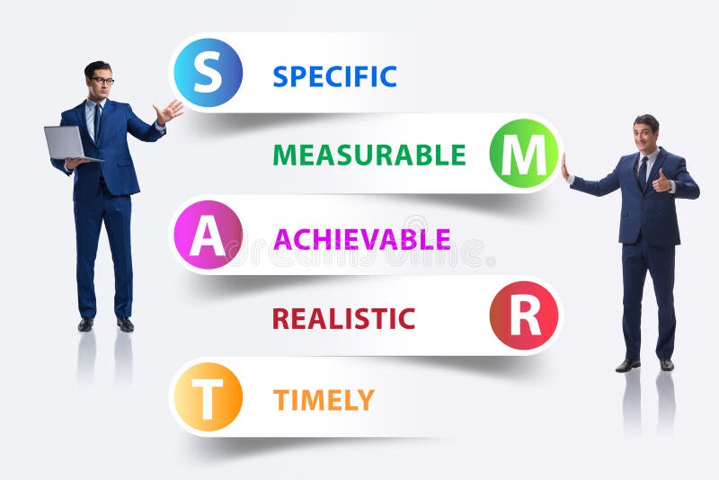 Concept of SMART Objectives in Performance Management Stock Photo ...