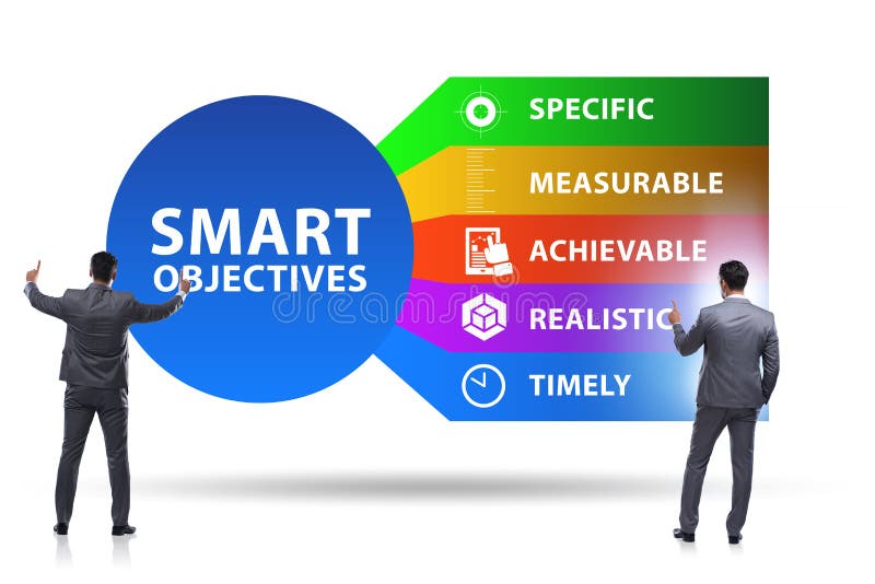 Concept of SMART Objectives in Performance Management Stock Image ...