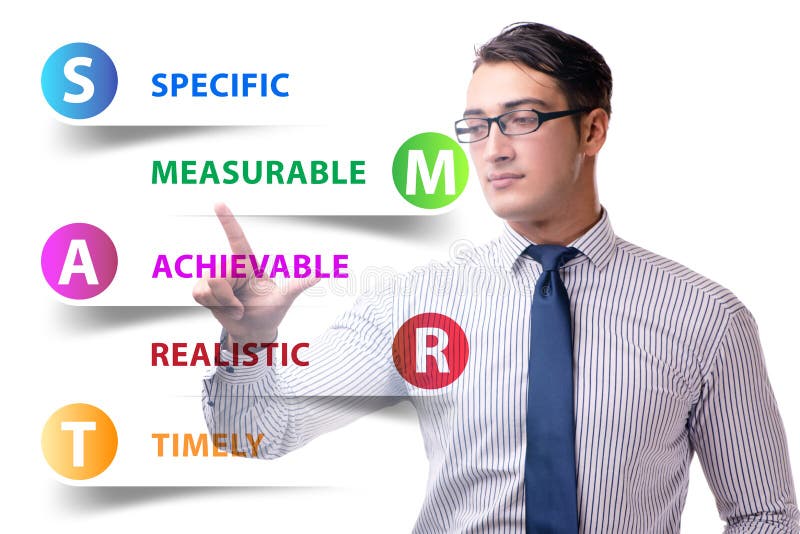 Concept of Smart Objectives in Performance Management Stock Image ...