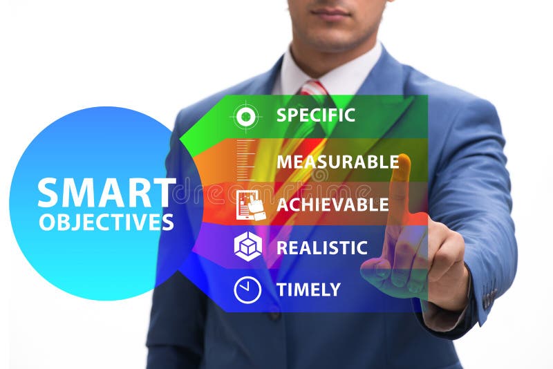 Concept of Smart Objectives in Performance Management Stock Photo ...