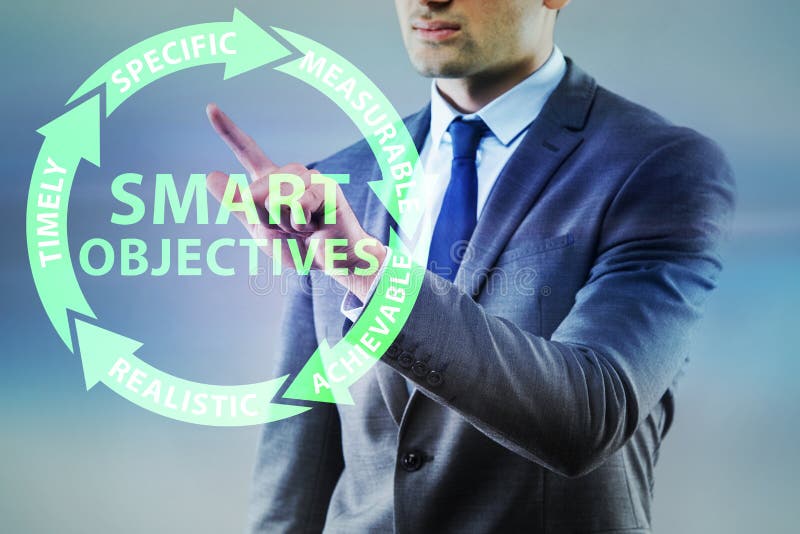 Concept of Smart Objectives in Performance Management Stock Photo ...