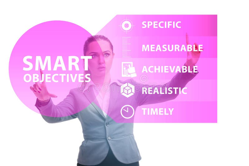 Concept of Smart Objectives in Performance Management Stock Photo ...