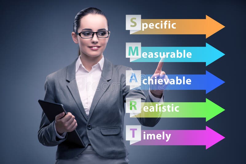 Concept of Smart Objectives in Performance Management Stock Image ...