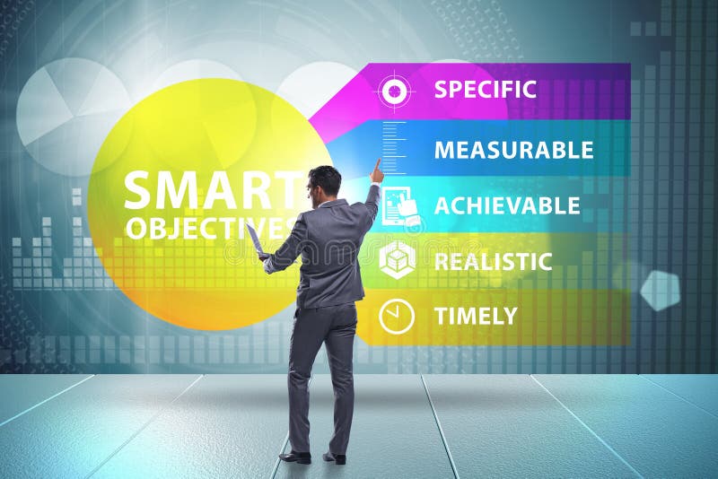 Concept of SMART Objectives in Performance Management Stock Photo ...