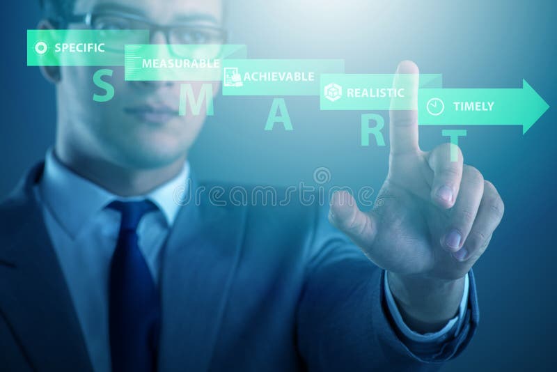 Concept of Smart Objectives in Performance Management Stock Photo ...
