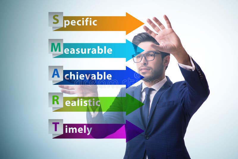 Concept of Smart Objectives in Performance Management Stock Image ...
