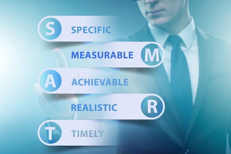 Concept of Smart Objectives in Performance Management Stock ...