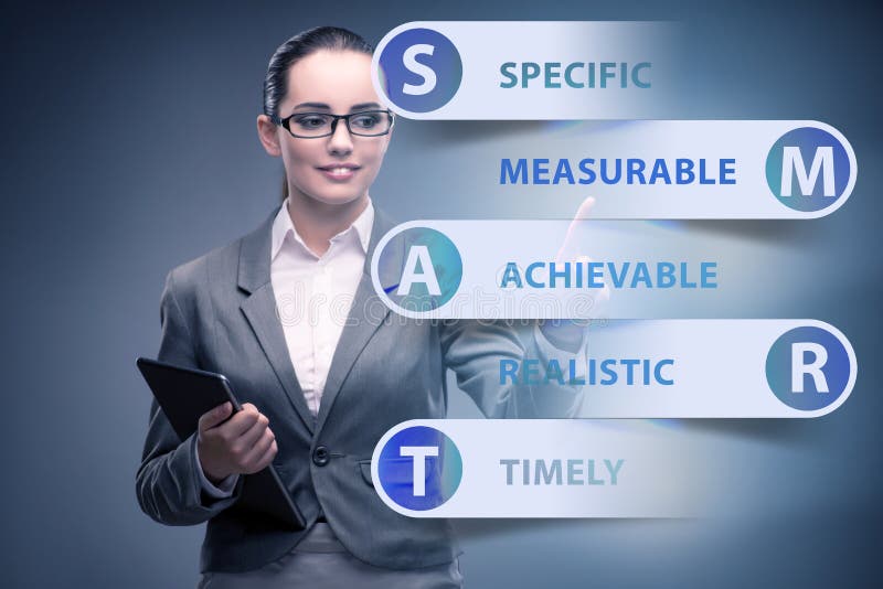 Concept of SMART Objectives in Performance Management Stock ...