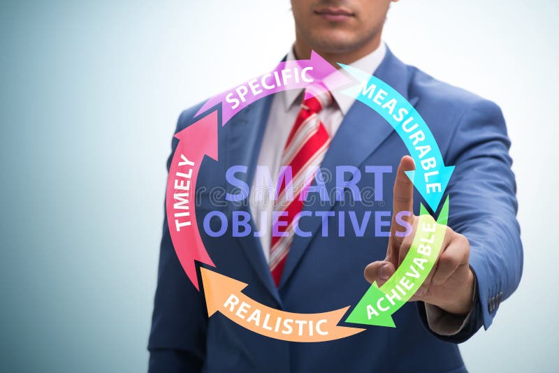 Concept of Smart Objectives in Performance Management Stock Photo ...