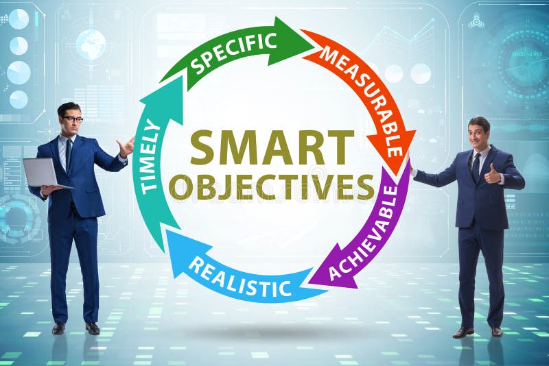 Concept of SMART Objectives in Performance Management Stock Photo ...