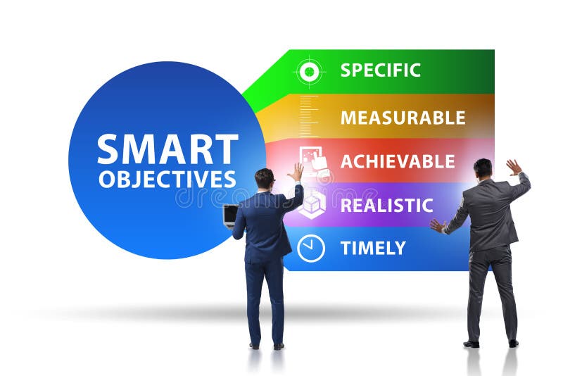 Concept of SMART Objectives in Performance Management Stock Image ...