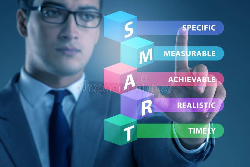 Concept of Smart Objectives in Performance Management Stock Image ...