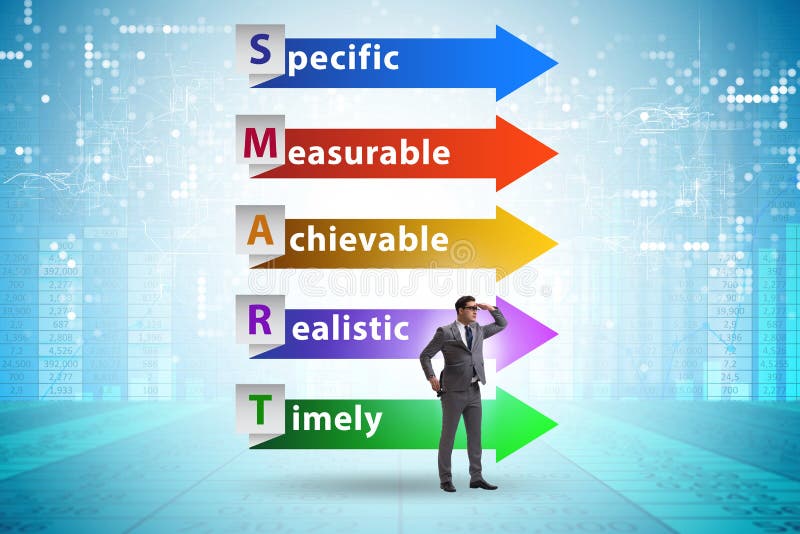 Concept of SMART Objectives in Performance Management Stock Image ...