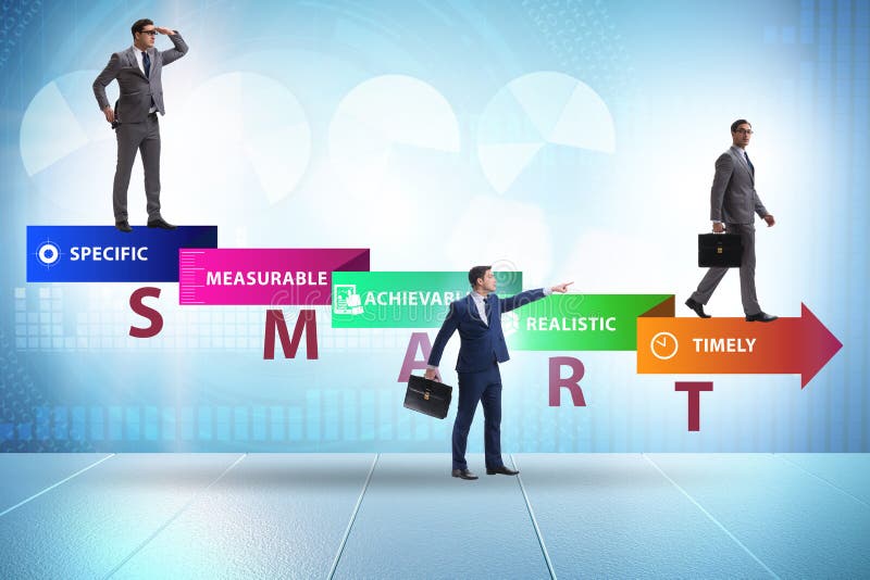 Concept of SMART Objectives in Performance Management Stock Photo ...