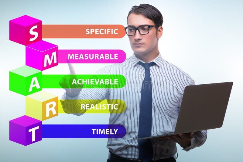 Concept of Smart Objectives in Performance Management Stock Photo ...