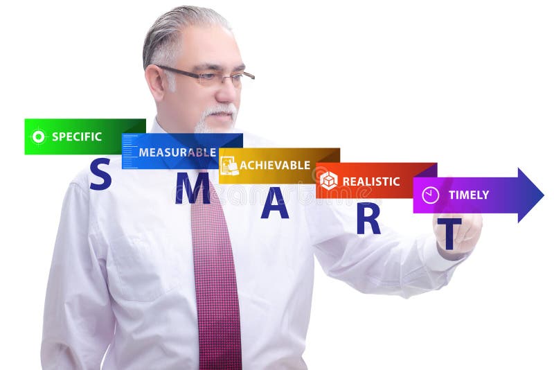 Concept of Smart Objectives in Performance Management Stock Photo ...