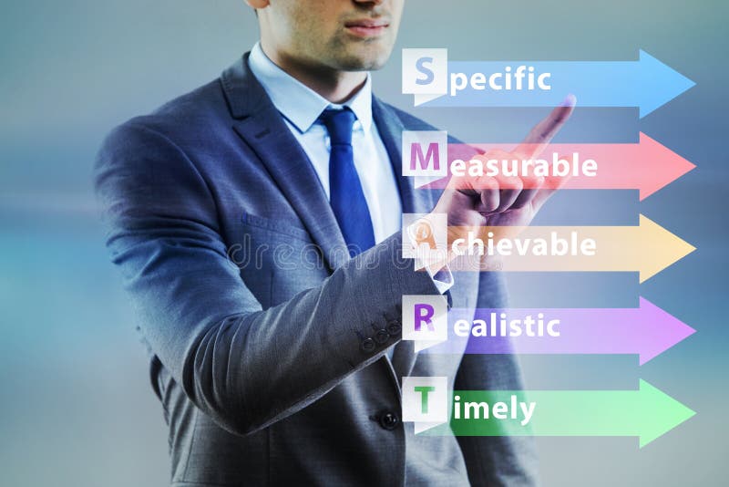 Concept of Smart Objectives in Performance Management Stock Image ...