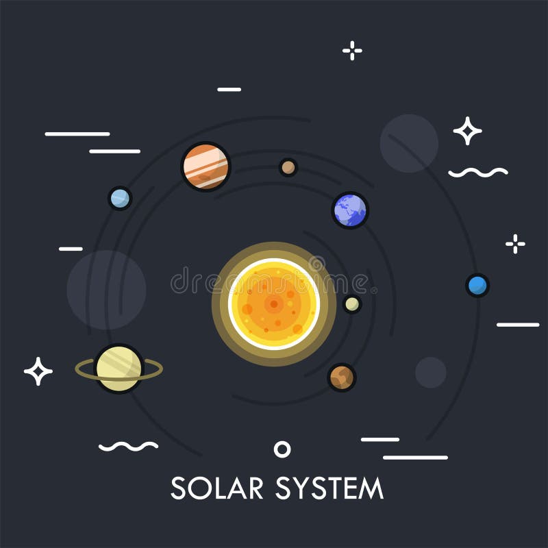 Solar System Orbiting Circle Stock Illustrations – 399 Solar System ...