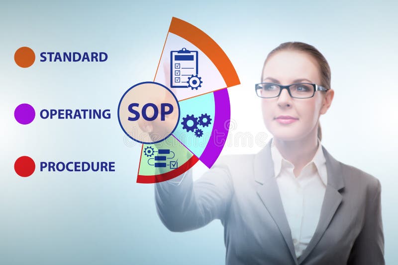Concept of Standard Operating Procedure Stock Image - Image of ...