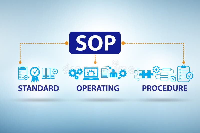 Concept of Standard Operating Procedure Stock Illustration ... Concept of Standard Operating Procedure Stock Illustration ...