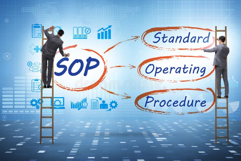 Concept of Standard Operating Procedure Stock Photo - Image of ...