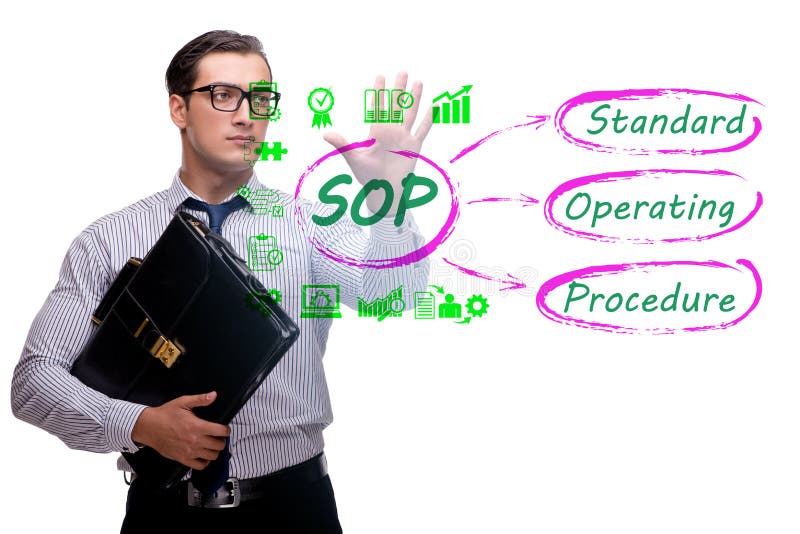 Concept of Standard Operating Procedure Stock Illustration ...