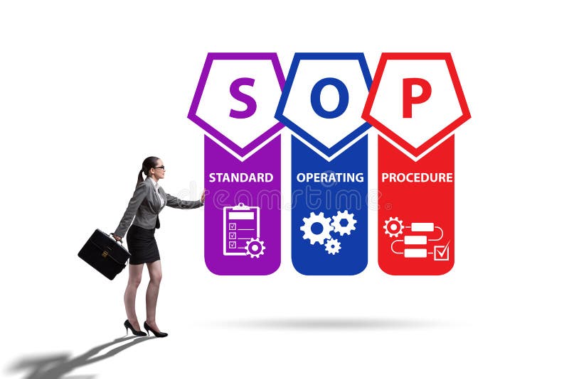 Concept of Standard Operating Procedure Stock Photo - Image of symbol ...