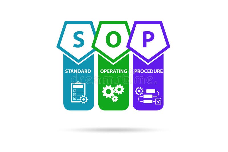 Concept of Standard Operating Procedure Stock Illustration ...
