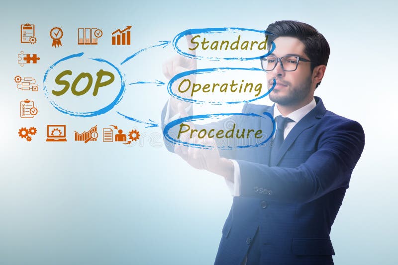 Concept of Standard Operating Procedure Stock Photo - Image of system ...