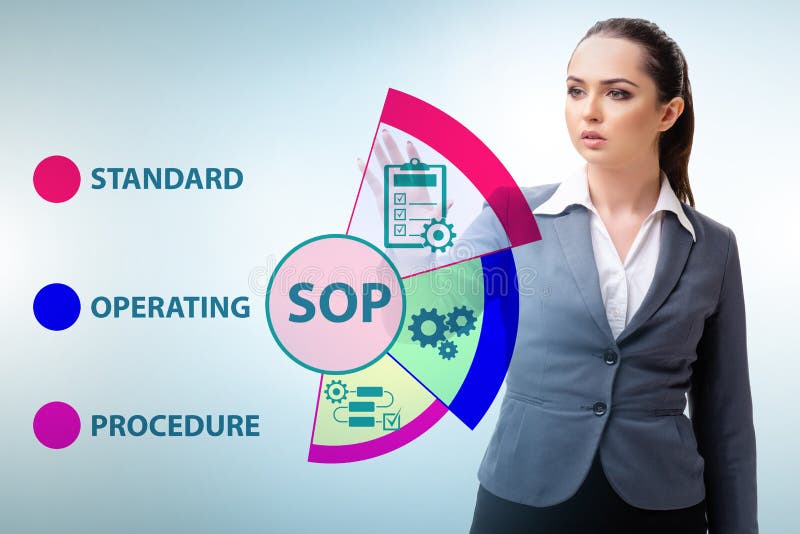 Concept of Standard Operating Procedure Stock Image - Image of ...