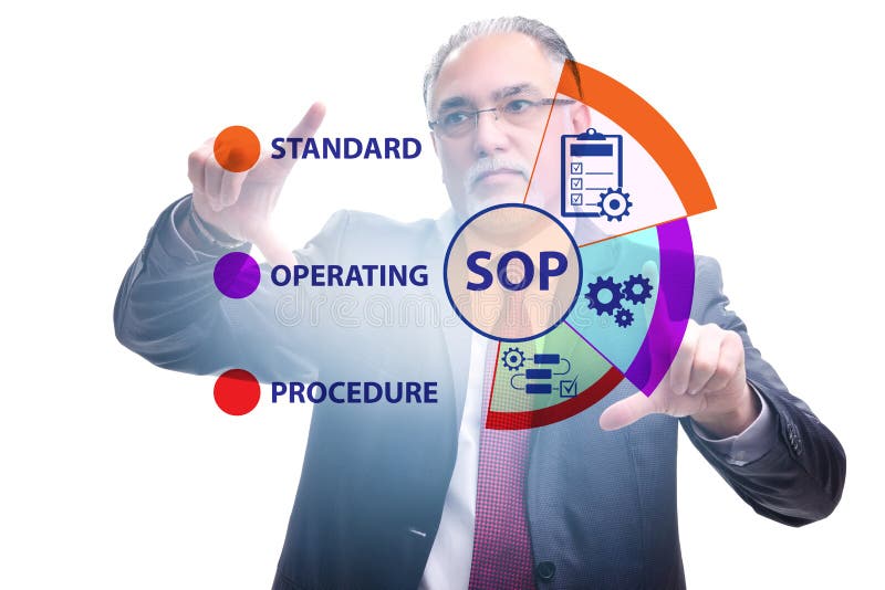 Concept of Standard Operating Procedure Stock Photo - Image of business ...