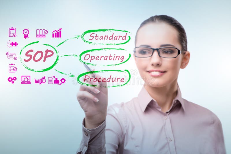 Concept of Standard Operating Procedure Stock Image - Image of ...
