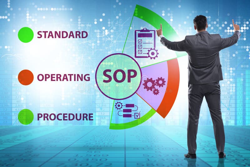 Concept of Standard Operating Procedure Stock Photo - Image of ... Concept of Standard Operating Procedure Stock Photo - Image of ...