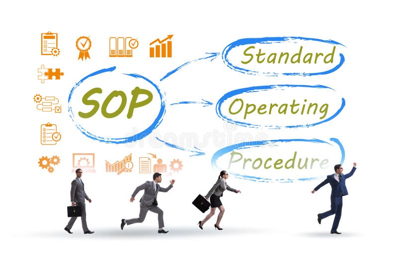 Concept of Standard Operating Procedure Stock Image - Image of ...