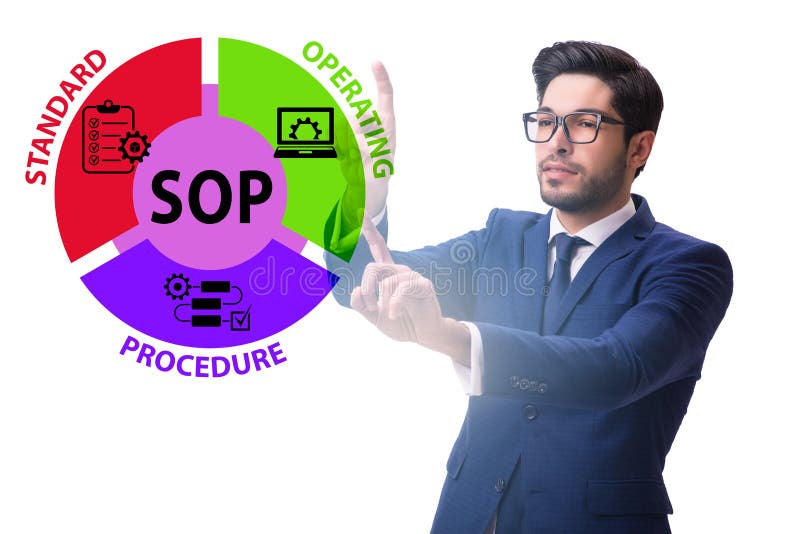 Concept of Standard Operating Procedure Stock Image - Image of symbol ...