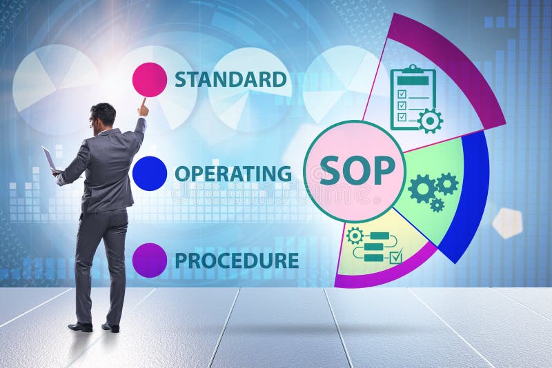Concept of Standard Operating Procedure Stock Illustration ...