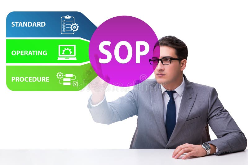 Concept of Standard Operating Procedure Stock Illustration ... Concept of Standard Operating Procedure Stock Illustration ...