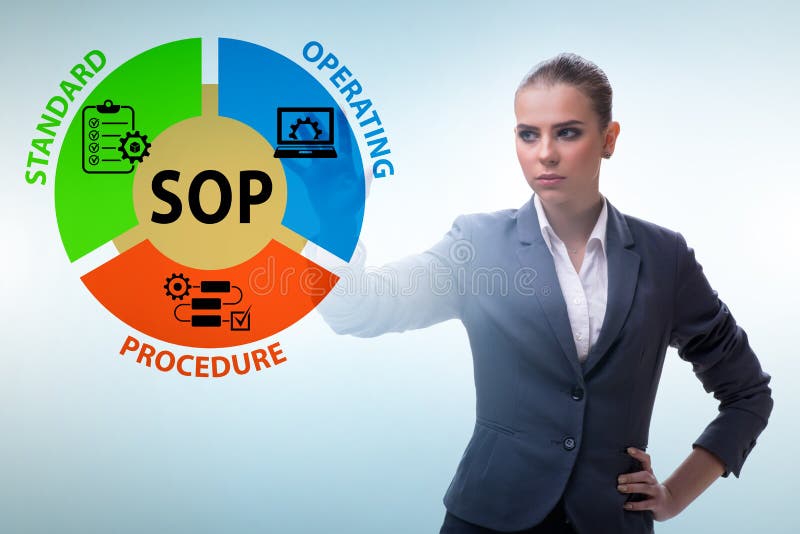 Concept of Standard Operating Procedure Stock Image - Image of word ...