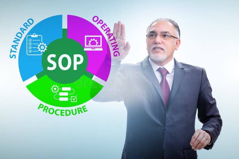 Concept of Standard Operating Procedure Stock Image - Image of strategy ...