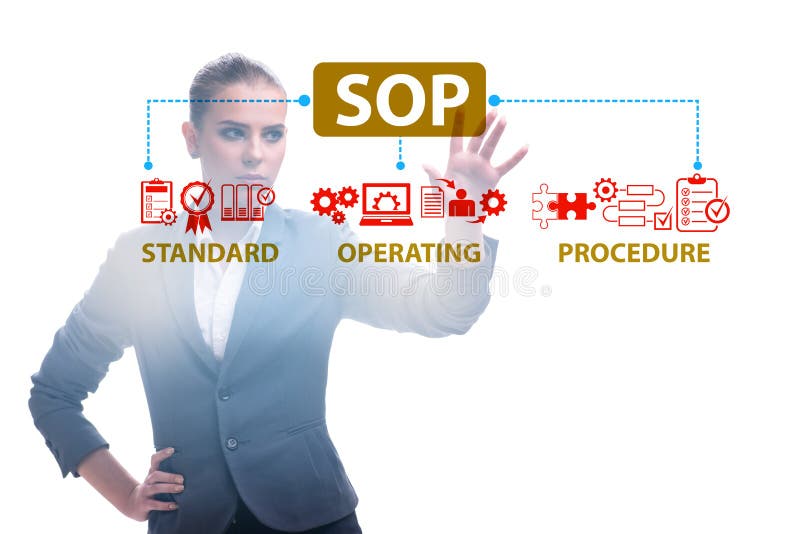 Concept of Standard Operating Procedure Stock Image - Image of strategy ...