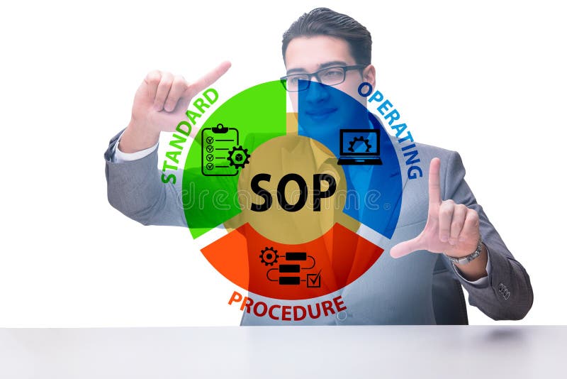 Concept of Standard Operating Procedure Stock Photo - Image of ...