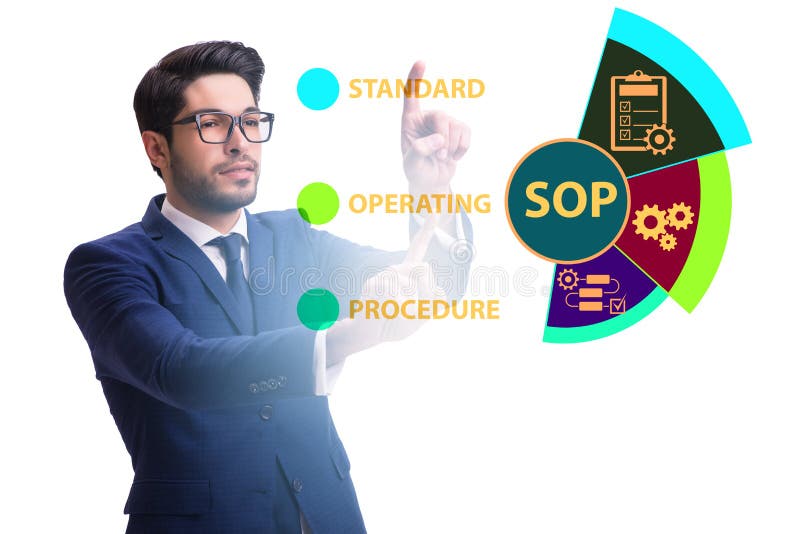 Concept of Standard Operating Procedure Stock Image - Image of ...