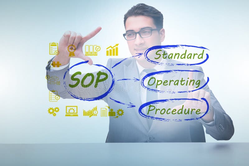 Concept of Standard Operating Procedure Stock Photo - Image of strategy ...