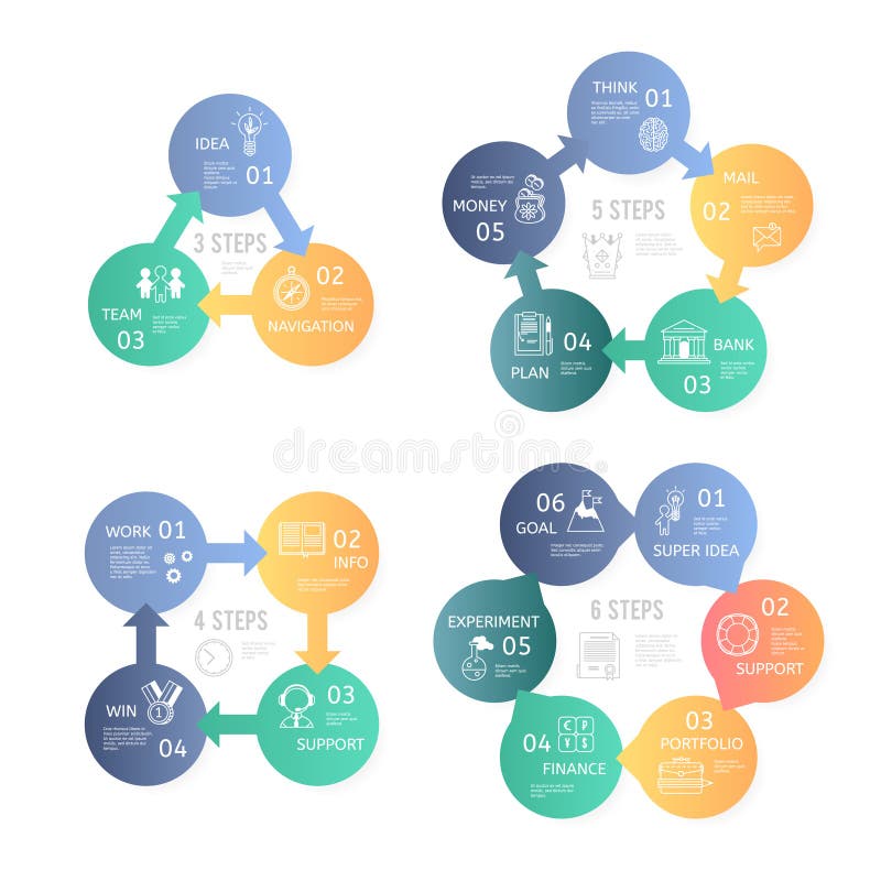 Concept stap voor stap vector illustratie. Illustration of afzet - 57269719