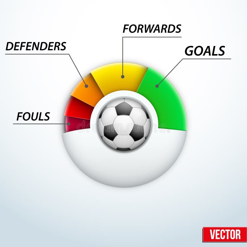 Football or Soccer Match Statistics Infographic. Flat Design. Vector ...