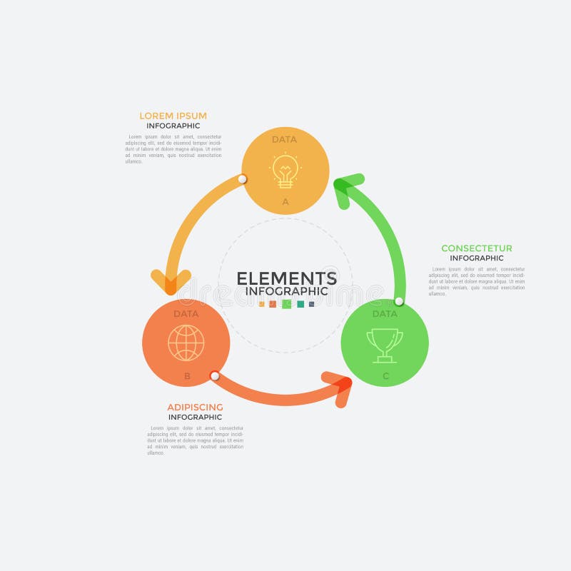 Concept of 3-stepped Cyclic Process Visualization Stock Vector ...