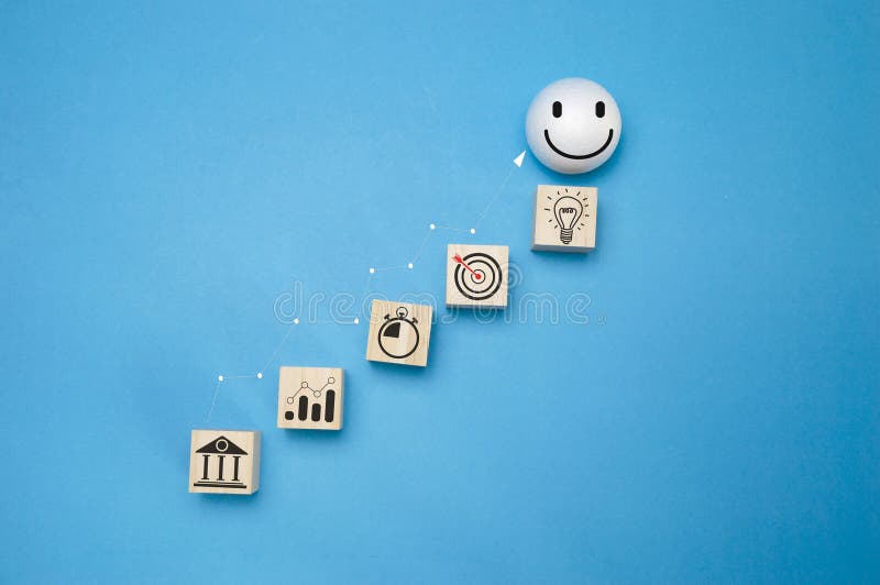 Concept of Systematic Business Strategy Planning and Making Profits ...