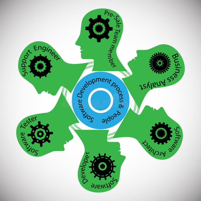 Technical Teams Stock Illustrations – 238 Technical Teams Stock ...