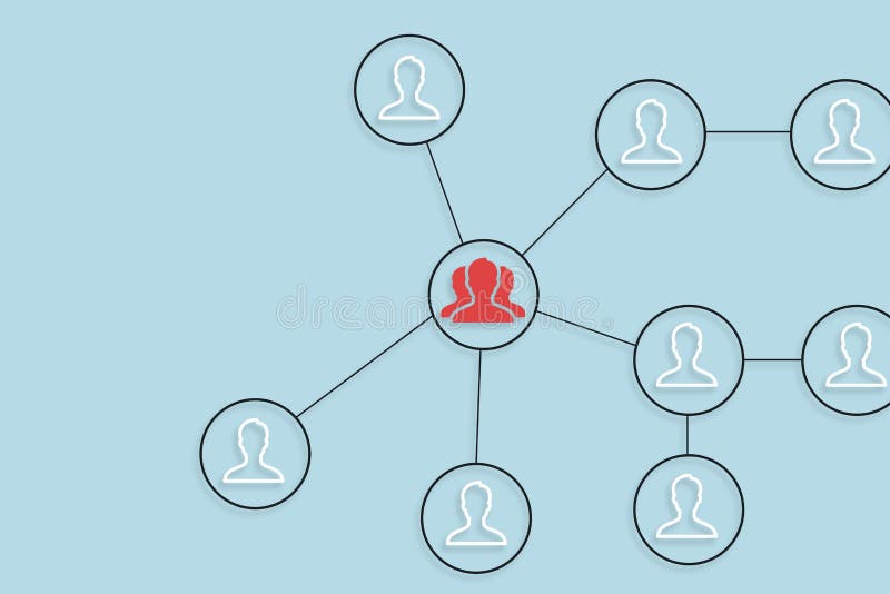 The Concept of Teamwork and Network Connections for the Organizational ...